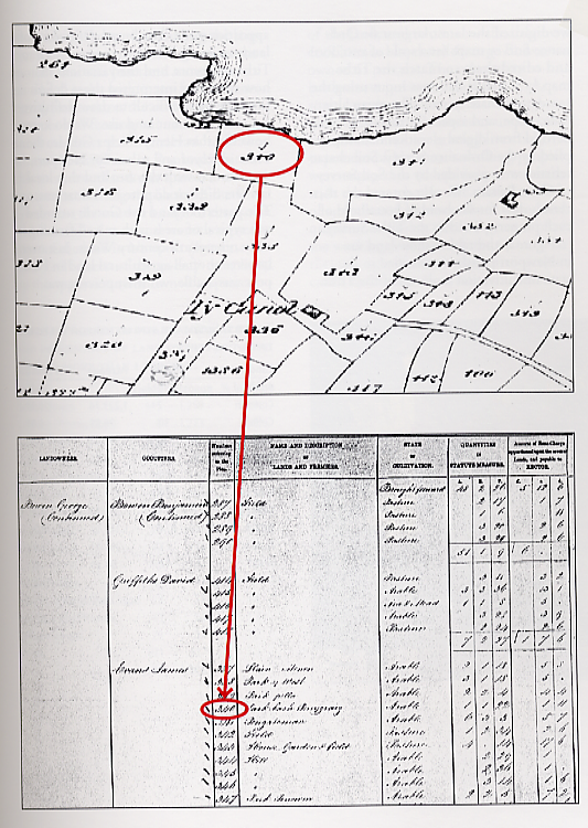 10 – History of GIS – UNBC GIS Lab