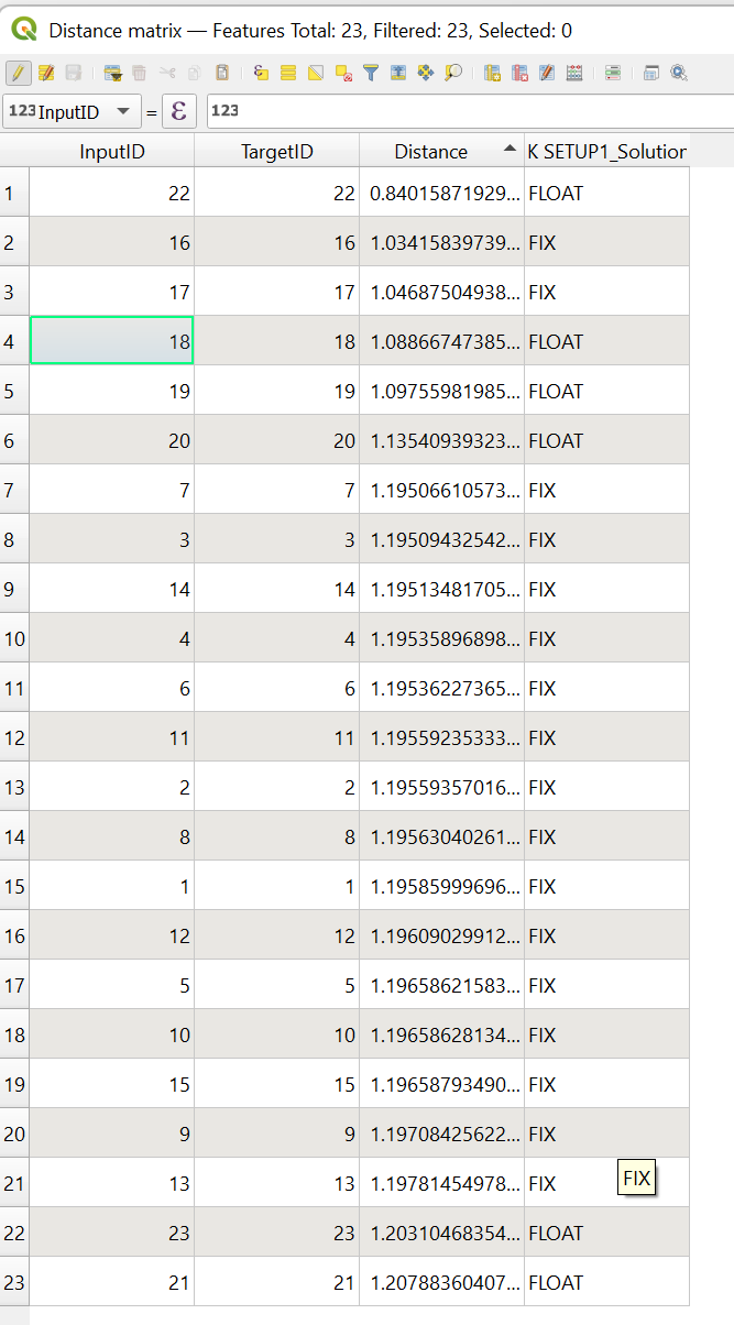 Lab 02 | RTK post-processing (PPK) – UNBC GIS Lab