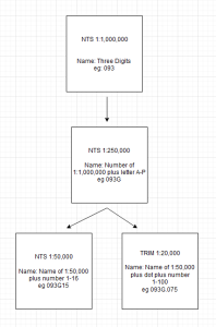 GEOG 205 – Lab 02 | Topographic Maps / Data – UNBC GIS Lab